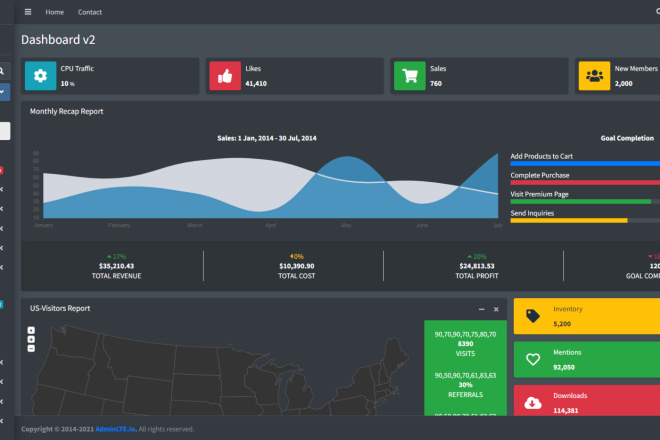 Custom MVC .NET Portals - Skysoft Connections