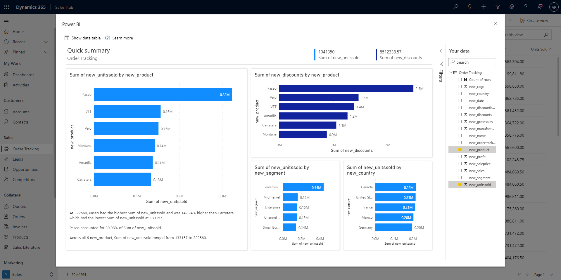 Dynamics 365 and Power Platform Services - Skysoft Connections