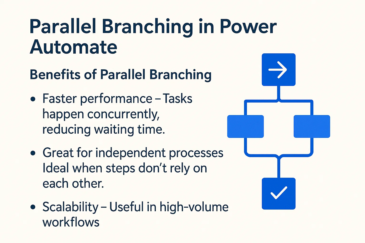 Parallel Branching vs Sequential Steps Power Automate - Sky soft ...
