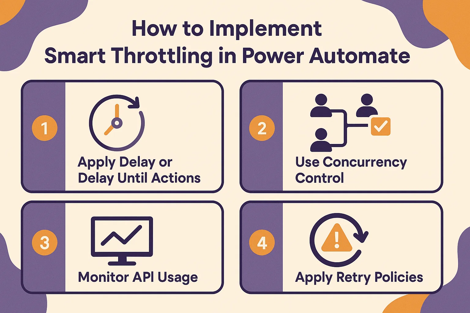 Power Automate API Calls Optimization : Batching & Throttling - Skysoft ...
